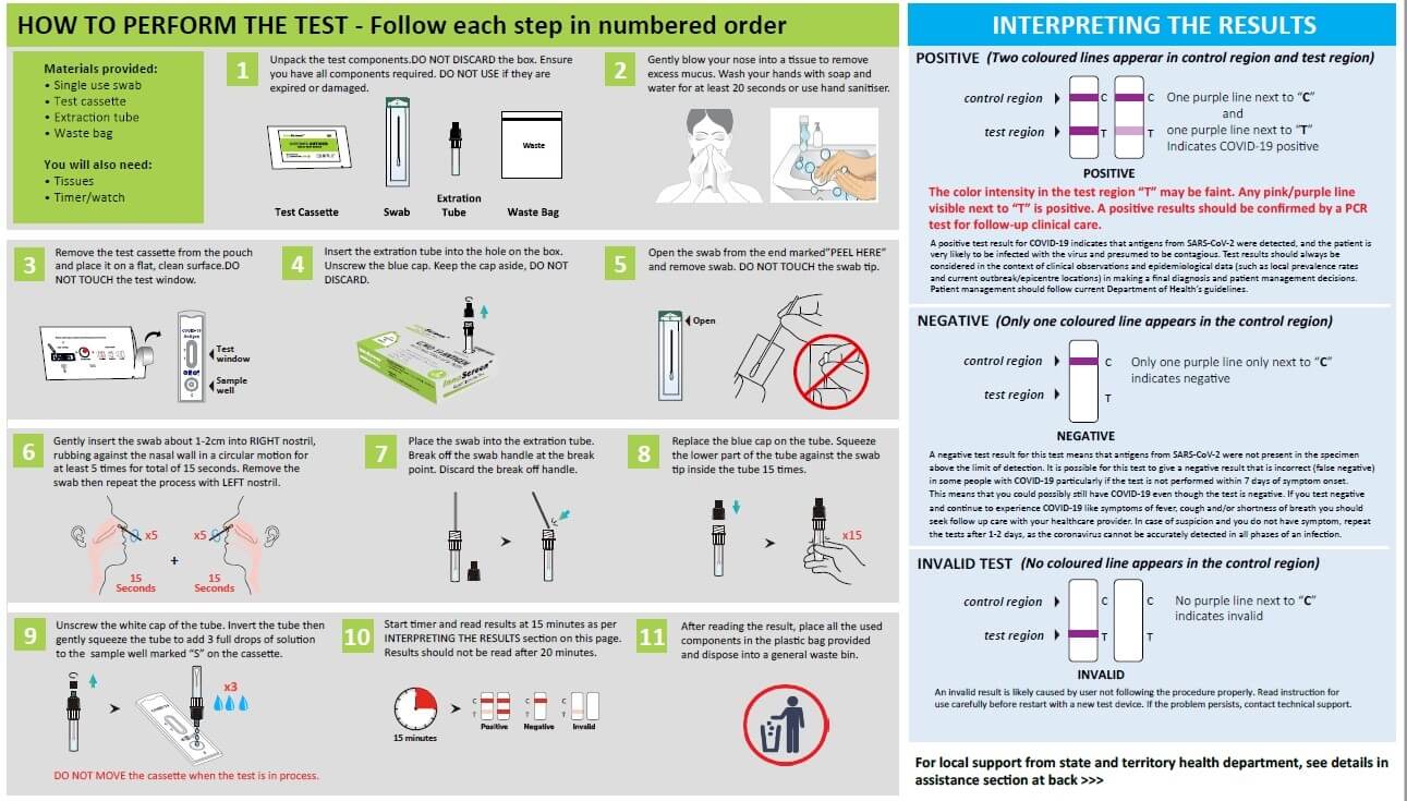InnoScreen Covid-19 Antigen Rapid Test Device (5 x Self Test Kits ...
