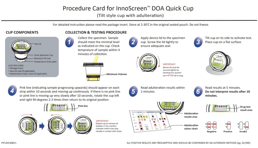Innoscreen™ 6-Panel Urine Tilt Cup (Box of 25) – Urine Test Cup – Buy ...